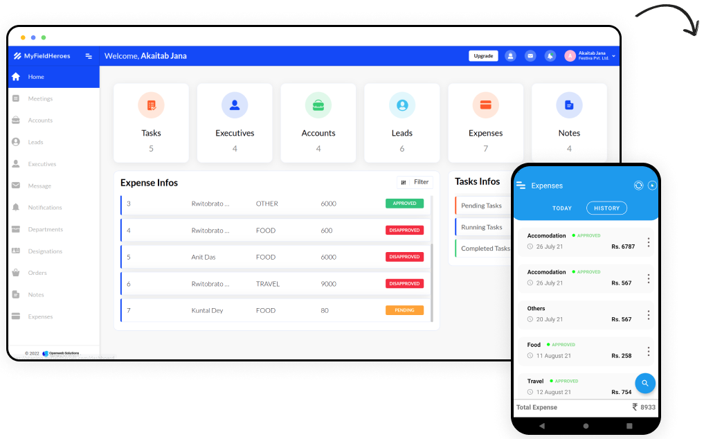 Field Staff Tracking App | Field Force Automation | Sales Force ...